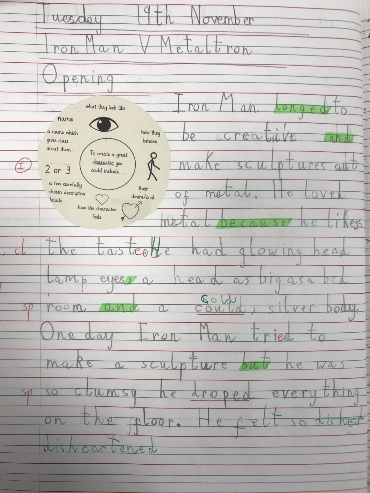 Characterisation toolkit shapes Iron Man stories in Year 3 – Beckfoot ...