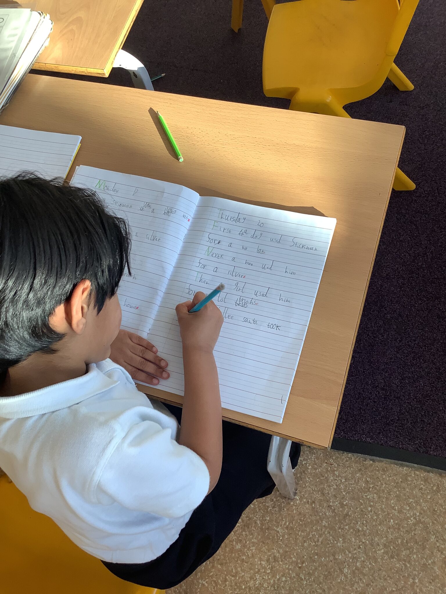 Learning Highlights in Y1: Numbers, Stickman & Our Five Senses ...